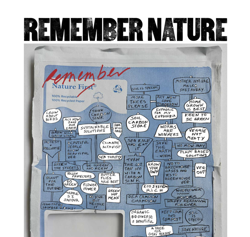 Remember Nature 2025 — Poster Series Now Available - Art Gene